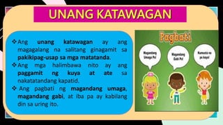 Araling Panlipunan 3 Yunit III Aralin 3 Ang Wika sa Aming Lalawigan ...