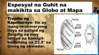 ARALING PANLIPUNAN 4 paggamit Mapa at globo.pptx