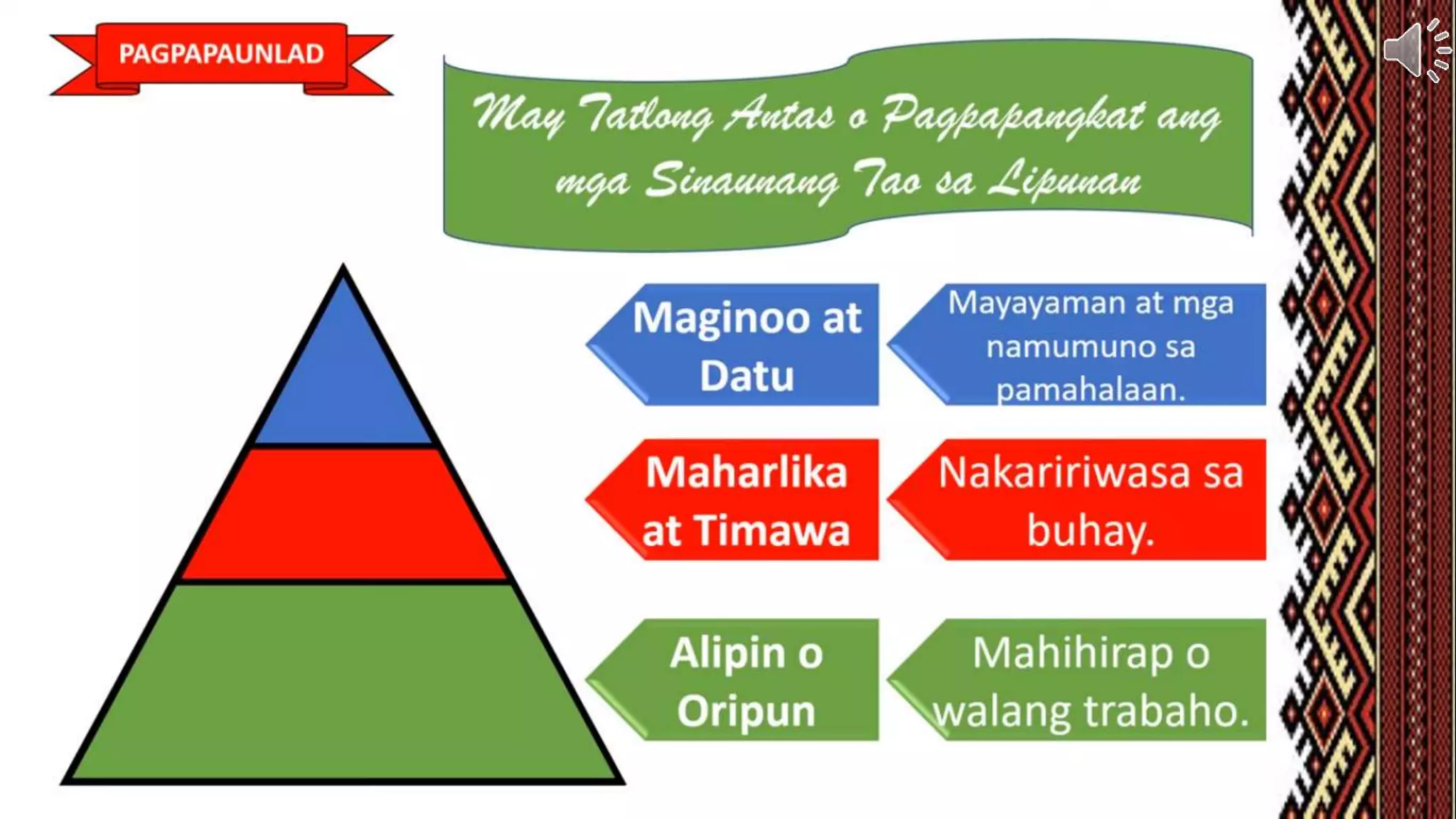 Araling panlipunan 5 antas ng pamumuhay ng mga sinaunang filipino | PPTX