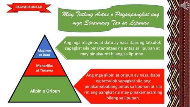 Araling panlipunan 5 antas ng pamumuhay ng mga sinaunang filipino | PPT Araling panlipunan 5 antas ng pamumuhay ng mga sinaunang filipino | PPT