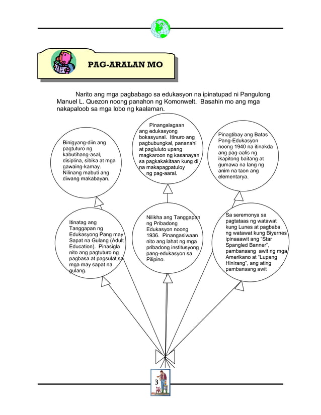AP 6 Ang Edukasyon sa Panahon ng Komonwelt | PDF