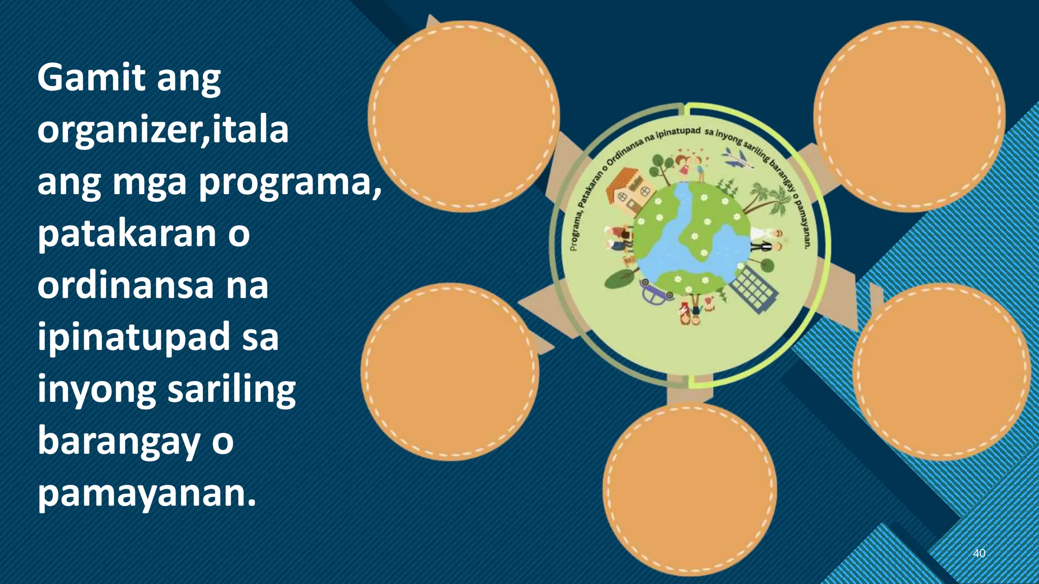 ARALING PANLIPUNAN 6 COT THIRD QUARTER.pptx