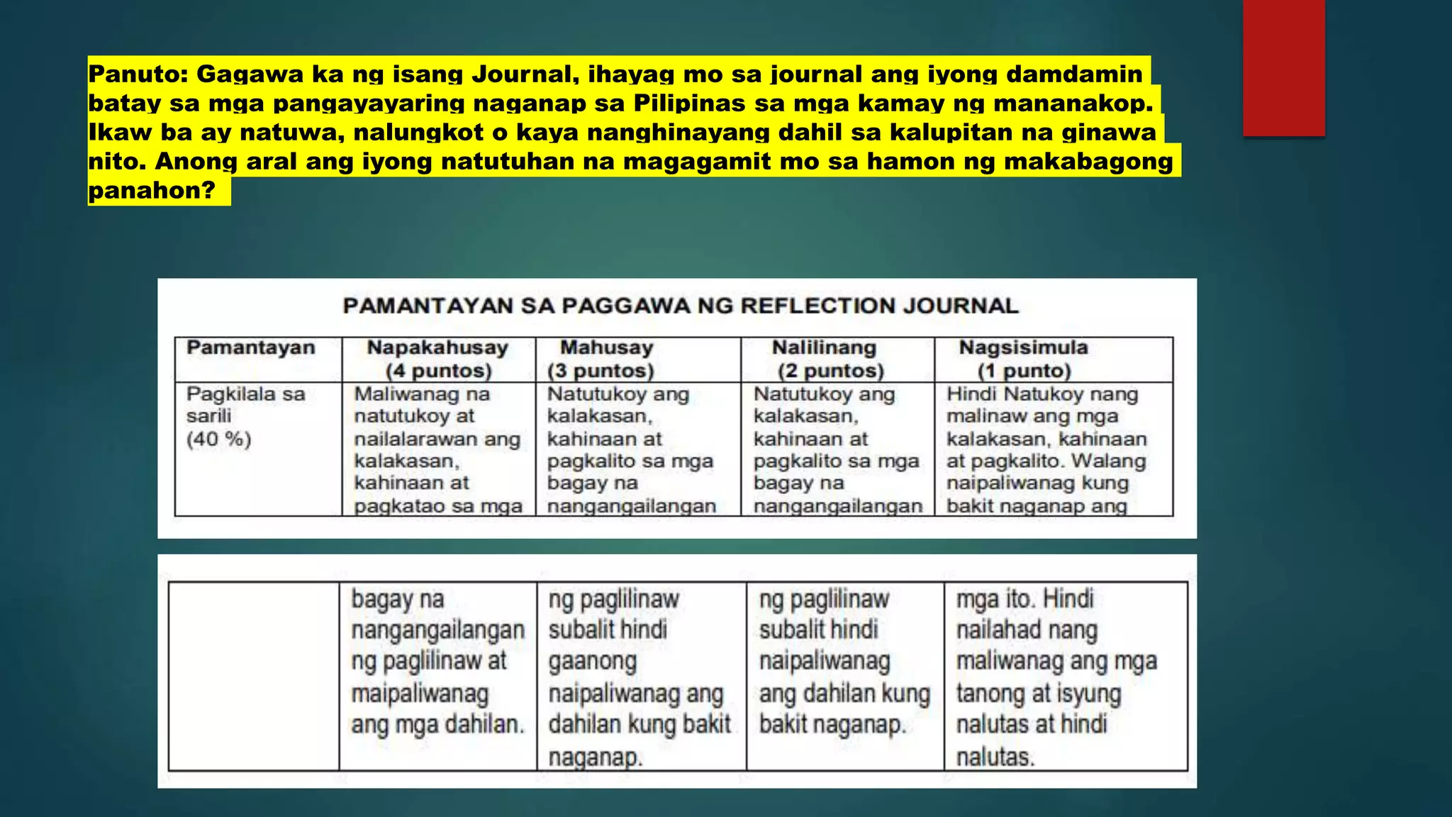 Araling Panlipunan 7 Q4-WEEK 2.pptx