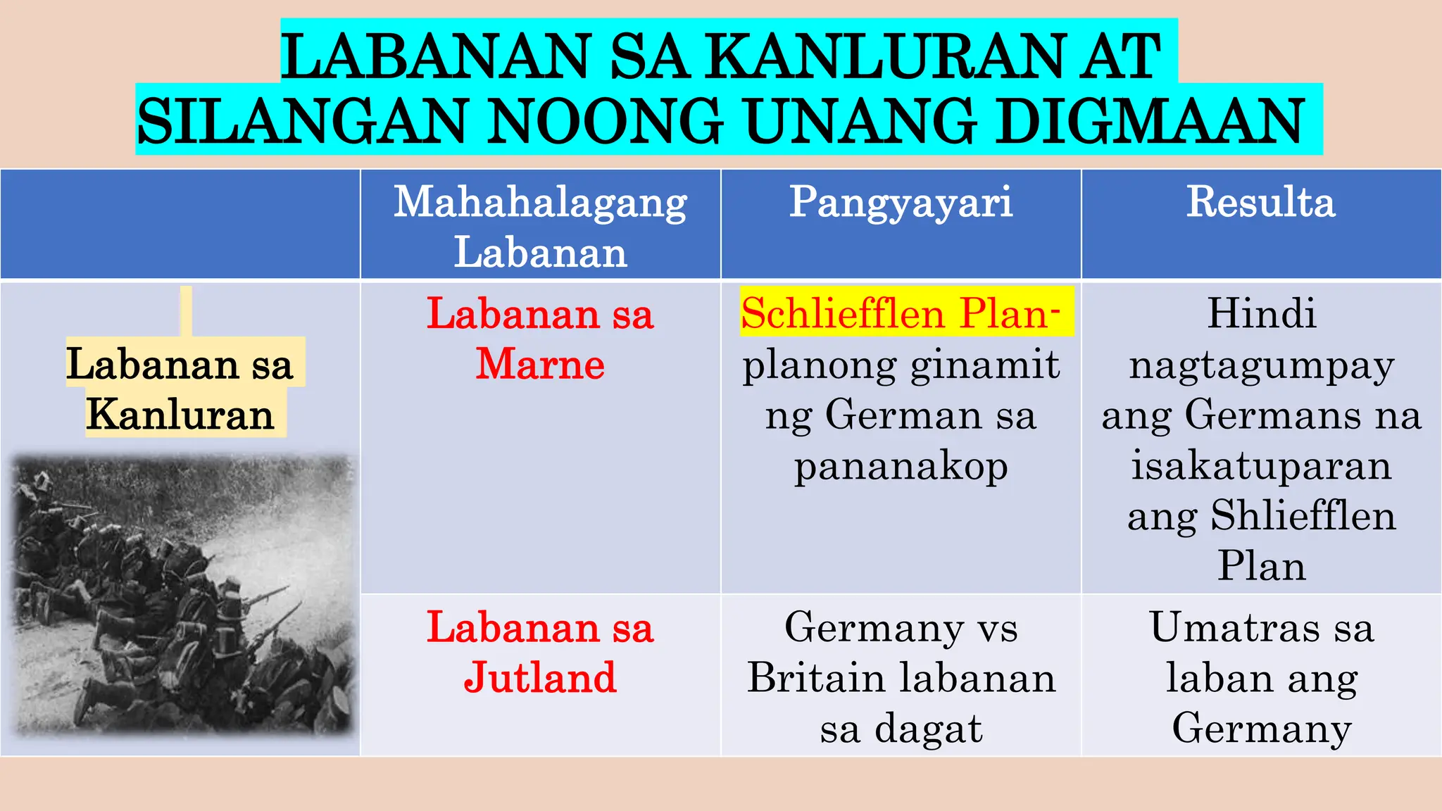 ARALING PANLIPUNAN Ika-walong baitang 8.pptx