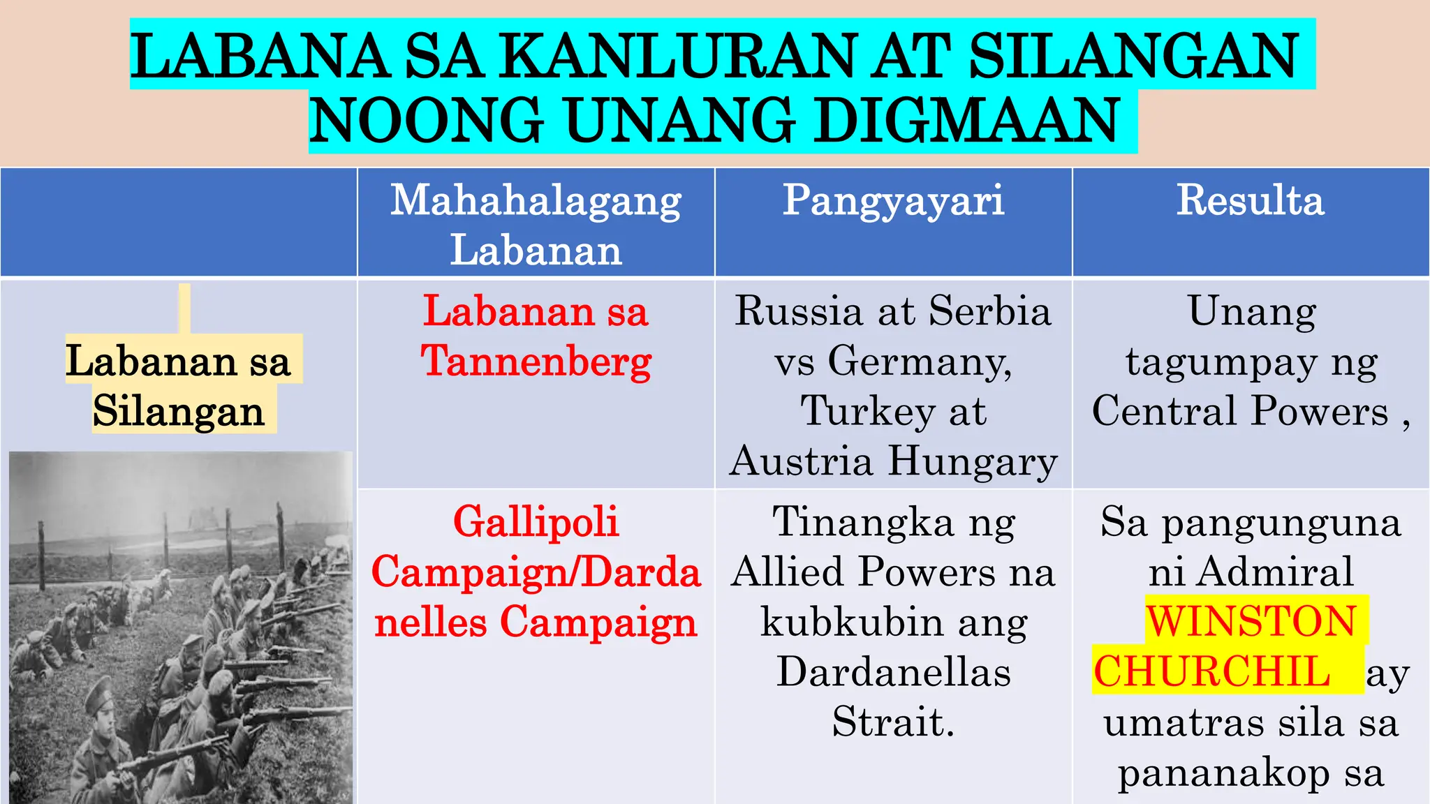 ARALING PANLIPUNAN Ika-walong baitang 8.pptx