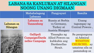 ARALING PANLIPUNAN Ika-walong baitang 8.pptx