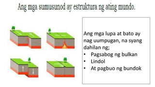 Ang Estruktura ng Daigdig | PPTX