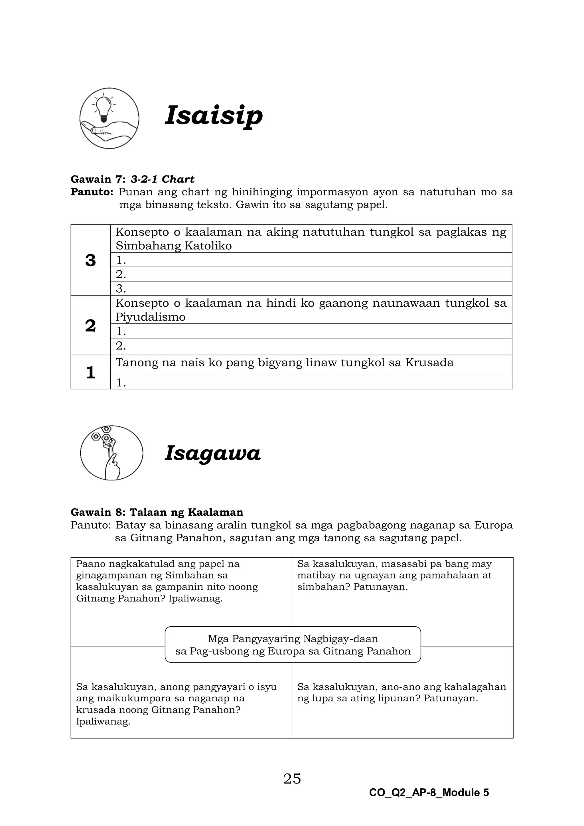 AralingPanlipunan8_Module5_Quarter2_Mga Pagbabagong Naganap sa Europa ...