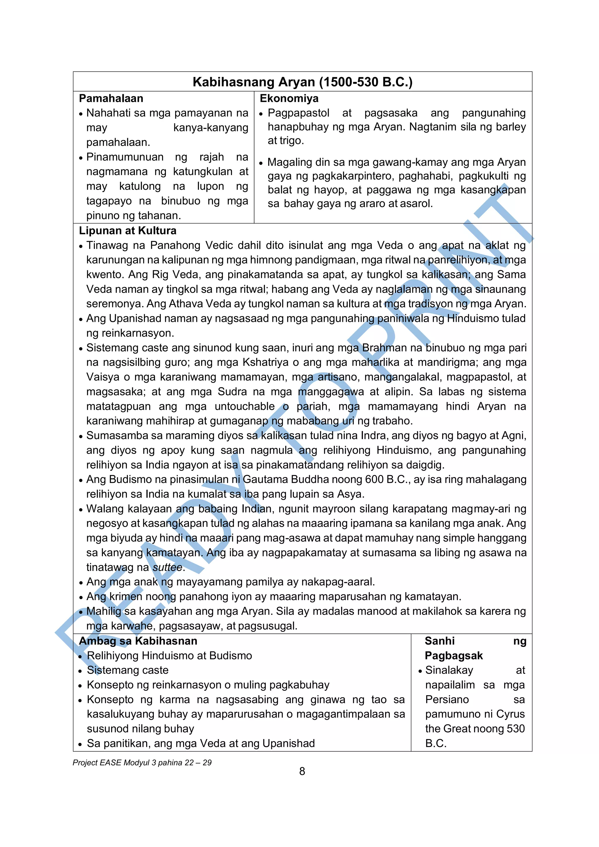 AralingPanlipunan8_q1_mod5_MgaSinaunangKabihasnan_v5 FINAL.pdf