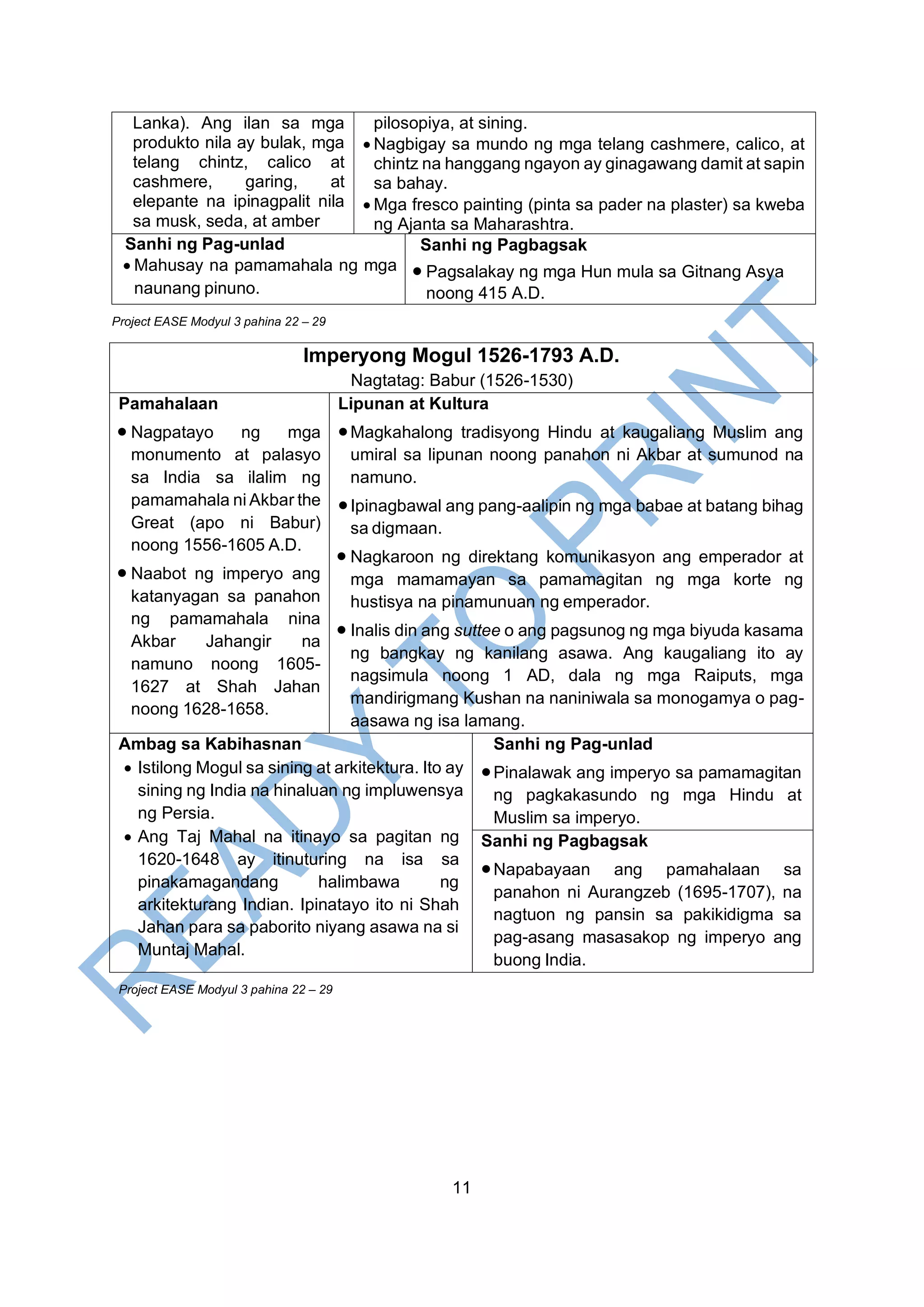 AralingPanlipunan8_q1_mod5_MgaSinaunangKabihasnan_v5 FINAL.pdf