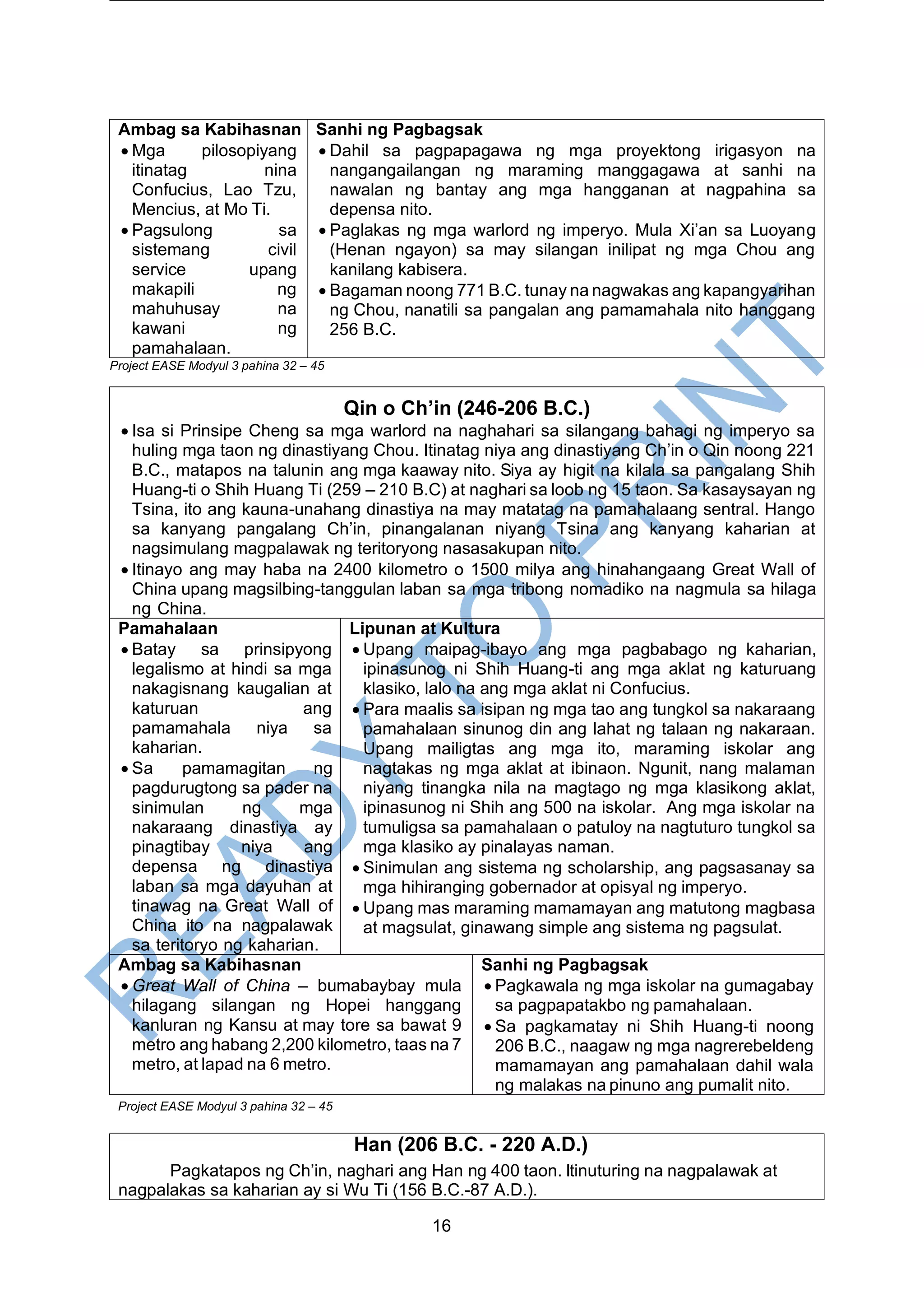 AralingPanlipunan8_q1_mod5_MgaSinaunangKabihasnan_v5 FINAL.pdf