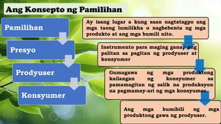 Araling Panlipunan 9- Ang Pamilihan at aktor ng panilihan | PPT