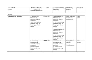 Budget of Work Araling Panlipunan 9 | DOCX