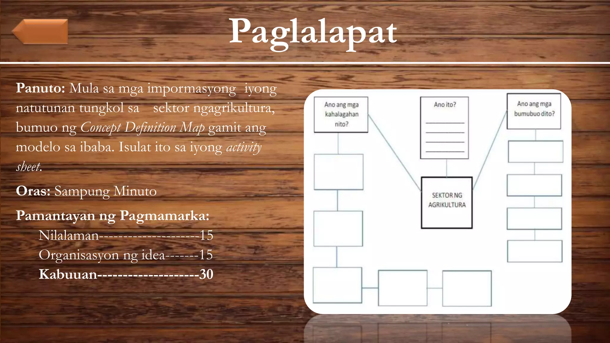 ARALING PANLIPUNAN 9 PPT.pptx