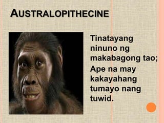 Araling panlipunan grade 8 aralin 2 Sinaunang tao | PPTX