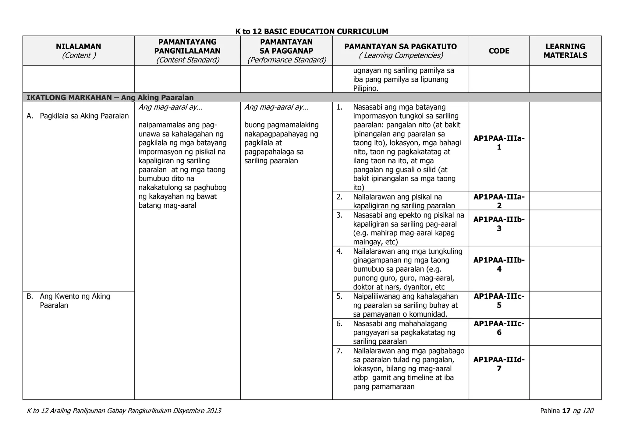 Araling Panlipunan K to 12 Curriculum Guide | PDF