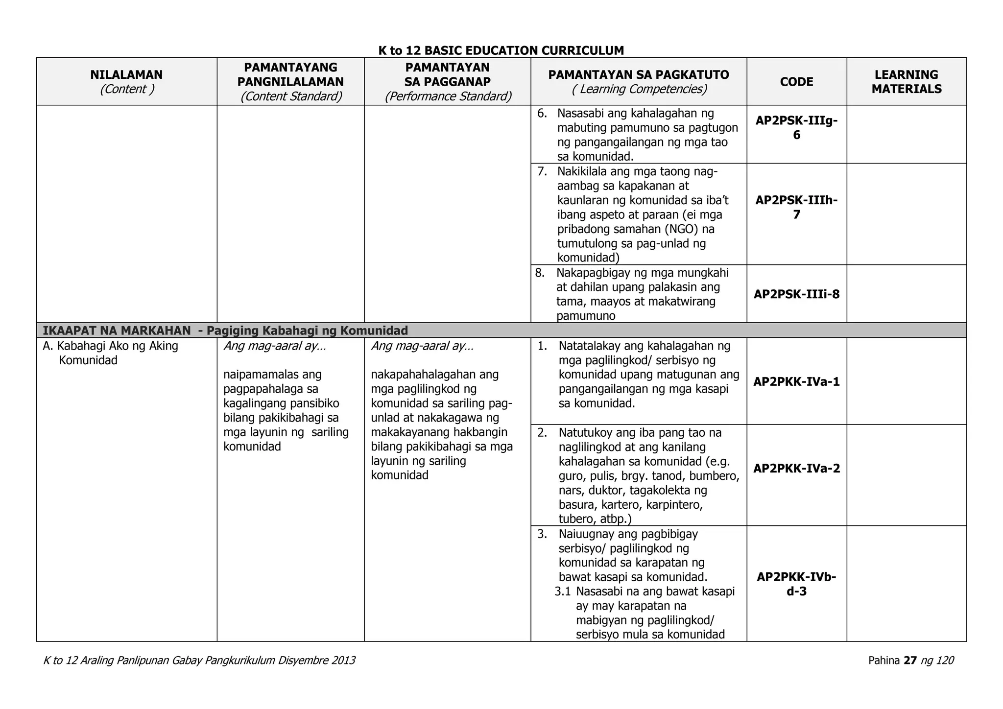 Araling Panlipunan K to 12 Curriculum Guide | PDF