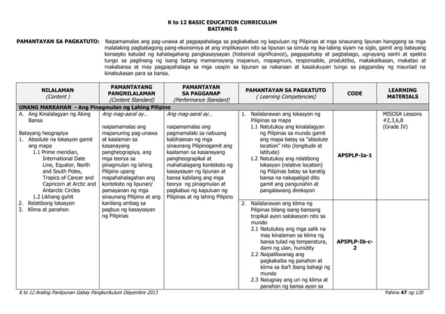 Araling Panlipunan K to 12 Curriculum Guide | PDF