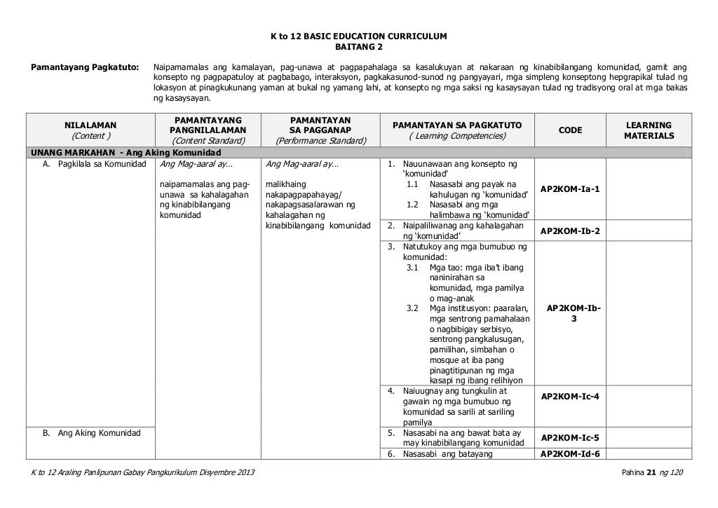 Araling Panlipunan K to 12 Curriculum Guide
