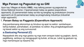 Araling Panlipunan Group 2.pptx- isang pag-uulat sa asignaturang ...