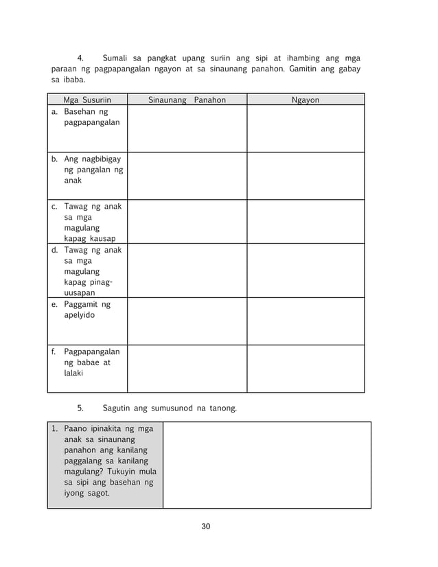 K TO 12 GRADE 7 LEARNING MODULE IN ARALING PANLIPUNAN