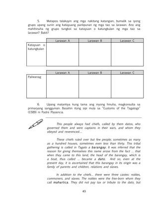 K TO 12 GRADE 7 LEARNING MODULE IN ARALING PANLIPUNAN