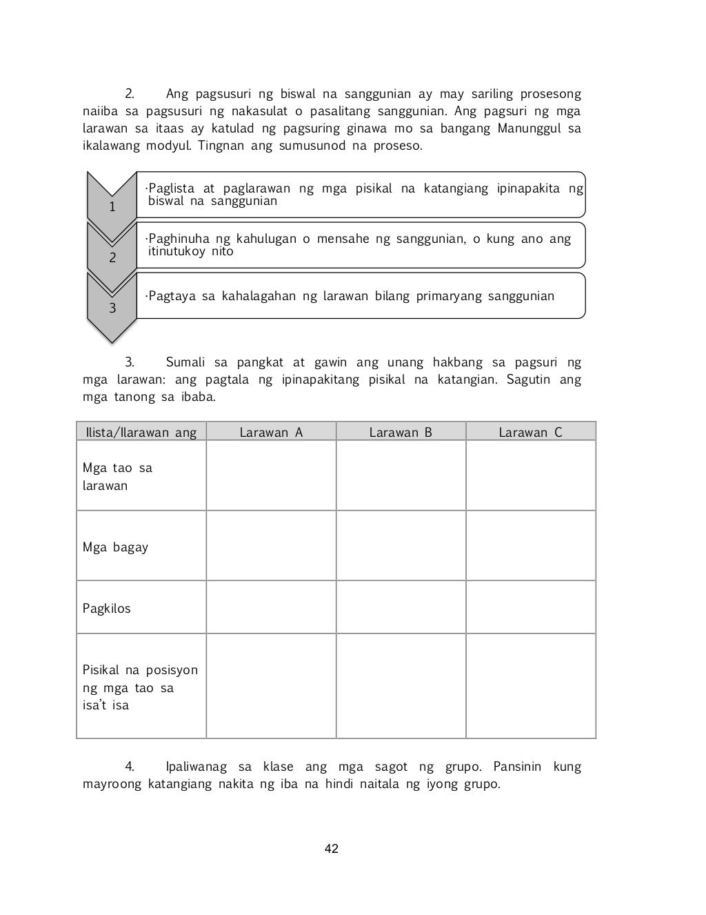 K TO 12 GRADE 7 LEARNING MODULE IN ARALING PANLIPUNAN