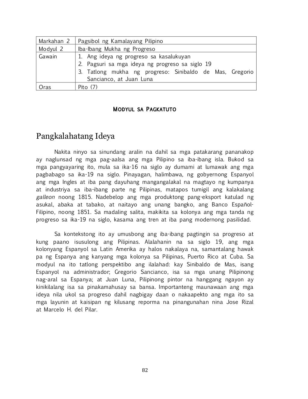 K TO 12 GRADE 7 LEARNING MODULE IN ARALING PANLIPUNAN