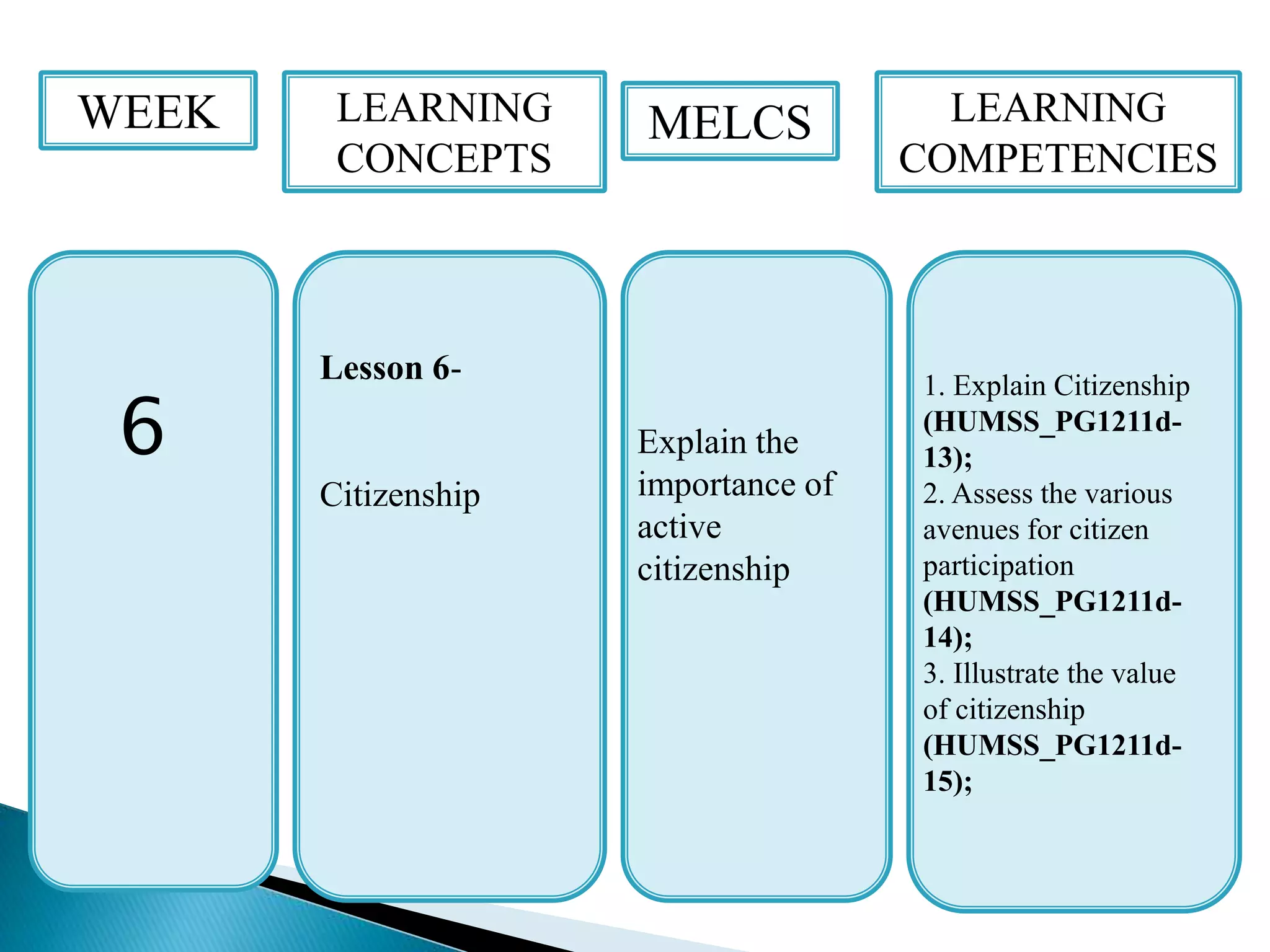 ARALING PANLIPUNAN presentation.pptx