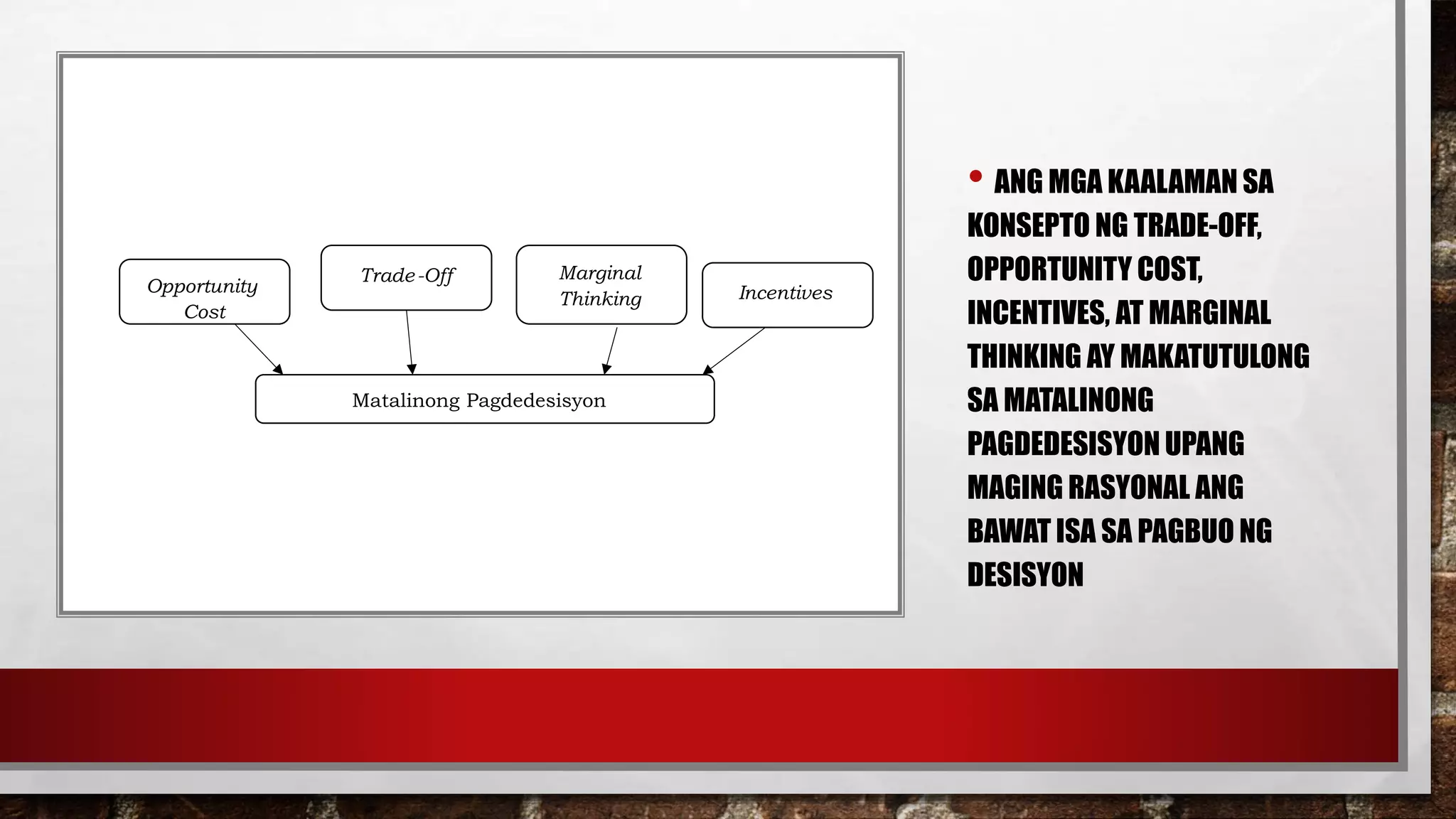 Araling Panlipunan QUARTER 1.pptx