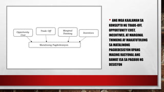 Araling Panlipunan QUARTER 1.pptx