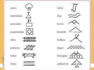 Mga Simbolo sa Mapa | PPTX