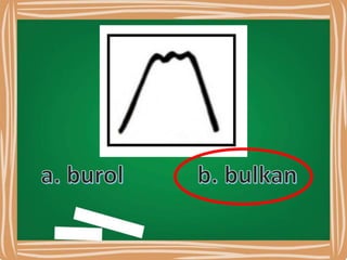 Mga Simbolo sa Mapa | PPTX
