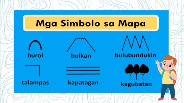 Aralin panlipunan 3 - Mga Simbolo sa Mapa | PPTX