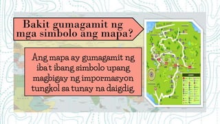 Aralin panlipunan 3 - Mga Simbolo sa Mapa | PPTX