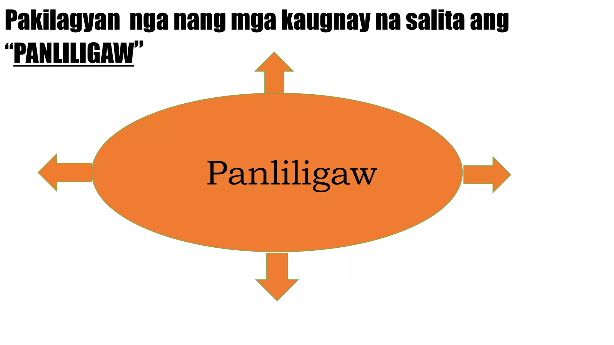 Aralin sa filipino 7 unang markahan-solampid | PPTX