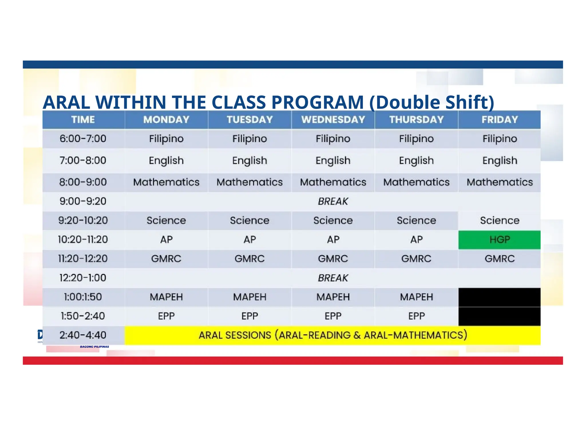 ARAL Learning Reasources byMam Jelly.pptx