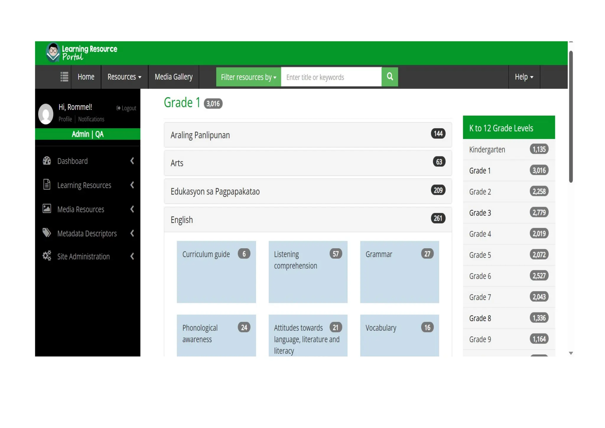 Implementing Guidelines for the ARAL Program | PPTX