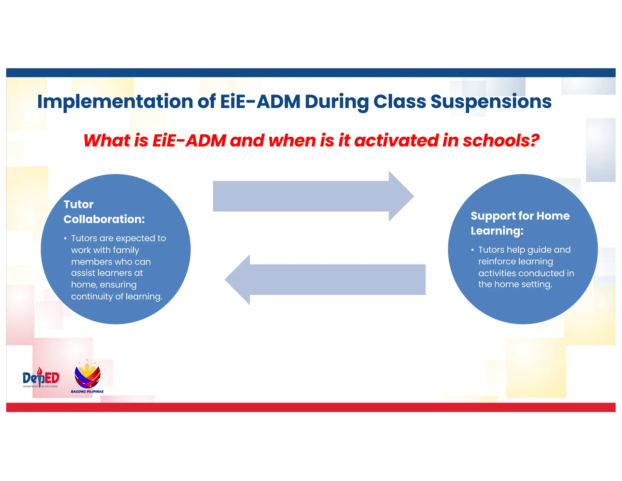 ARAL_Orientation_Day-2-Sessions_ARAL-Readung ARAL-Mathematics ARAL ...