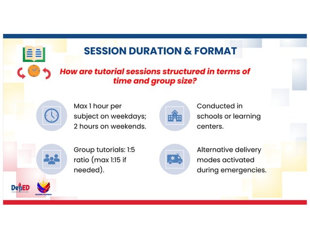 ARAL_Orientation_Day-2-Sessions_ARAL-Readung ARAL-Mathematics ARAL ...