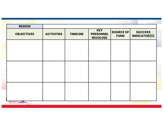 ARAL_Orientation_Day-2-Sessions_ARAL-Readung ARAL-Mathematics ARAL ...