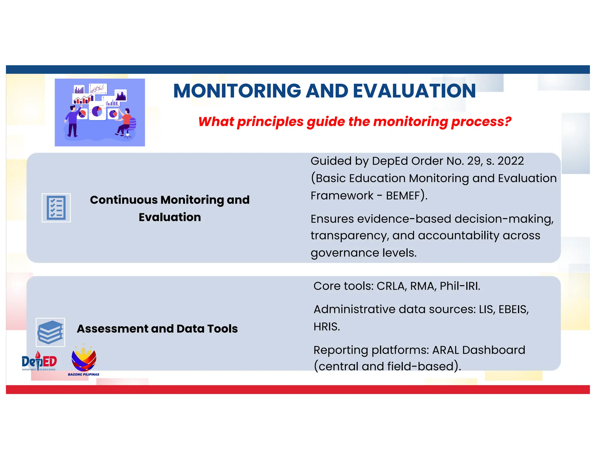 ARAL_Orientation_Day%202%20Sessions_v2.pdf