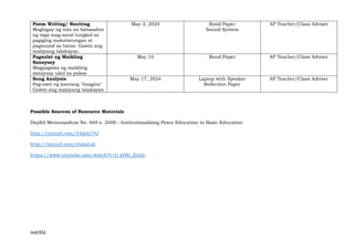 AralPan-JHS-and-Peace-Educ-for-Catch-up-Fridays.docx