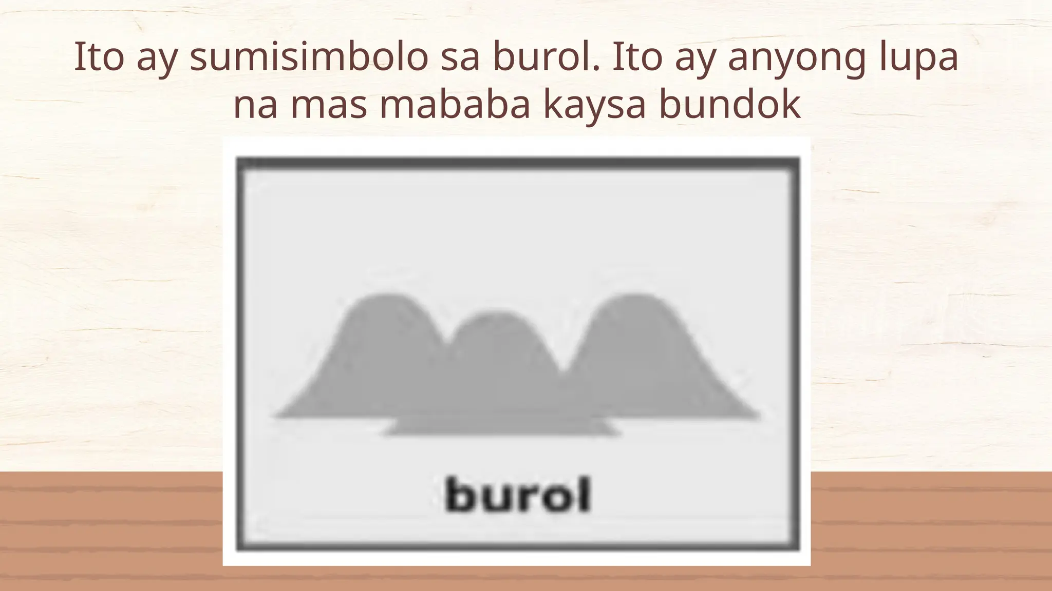 AralPan3_Q1_W1_PPT MGA MAHAHALAGANG SIMBOLO NG MAPA | PPTX