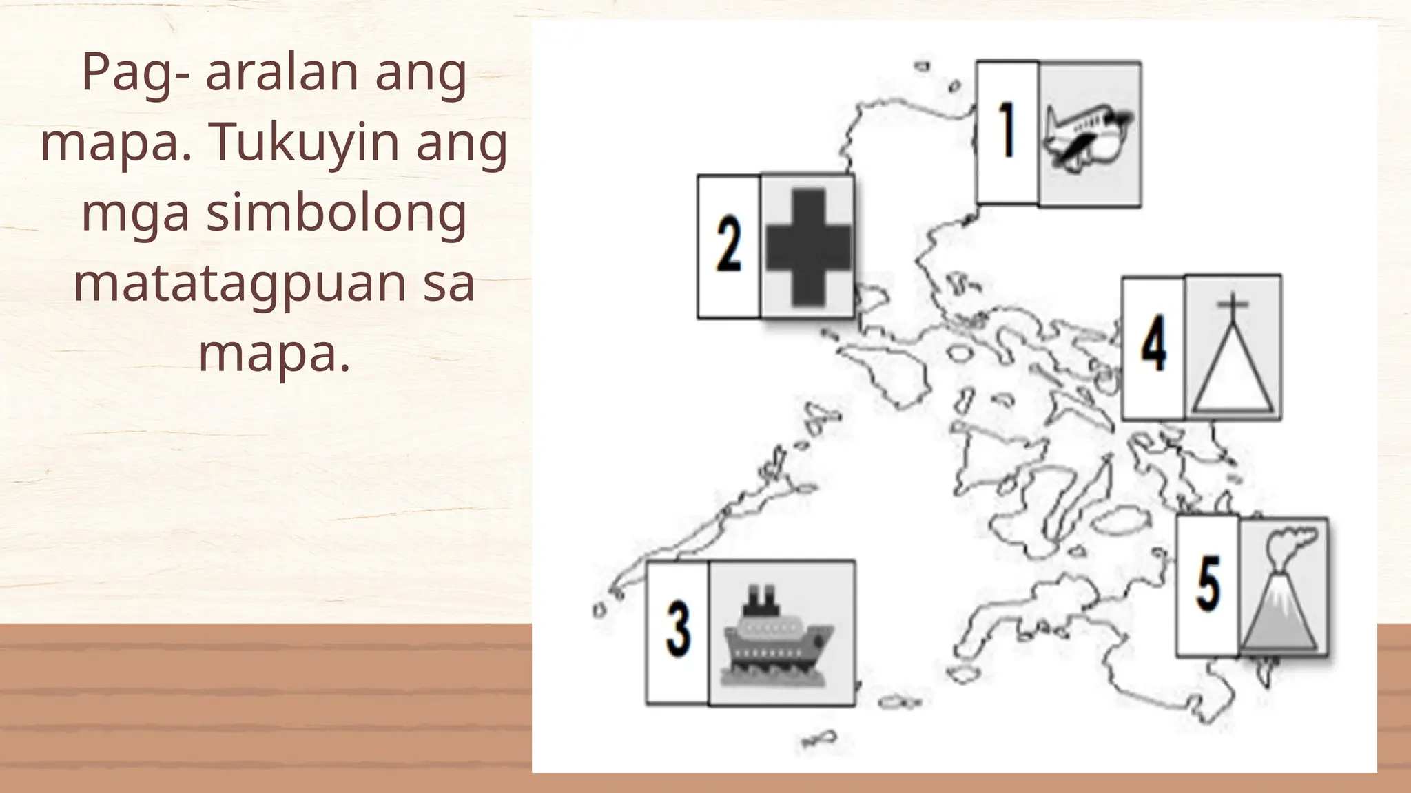 AralPan3_Q1_W1_PPT MGA MAHAHALAGANG SIMBOLO NG MAPA | PPTX