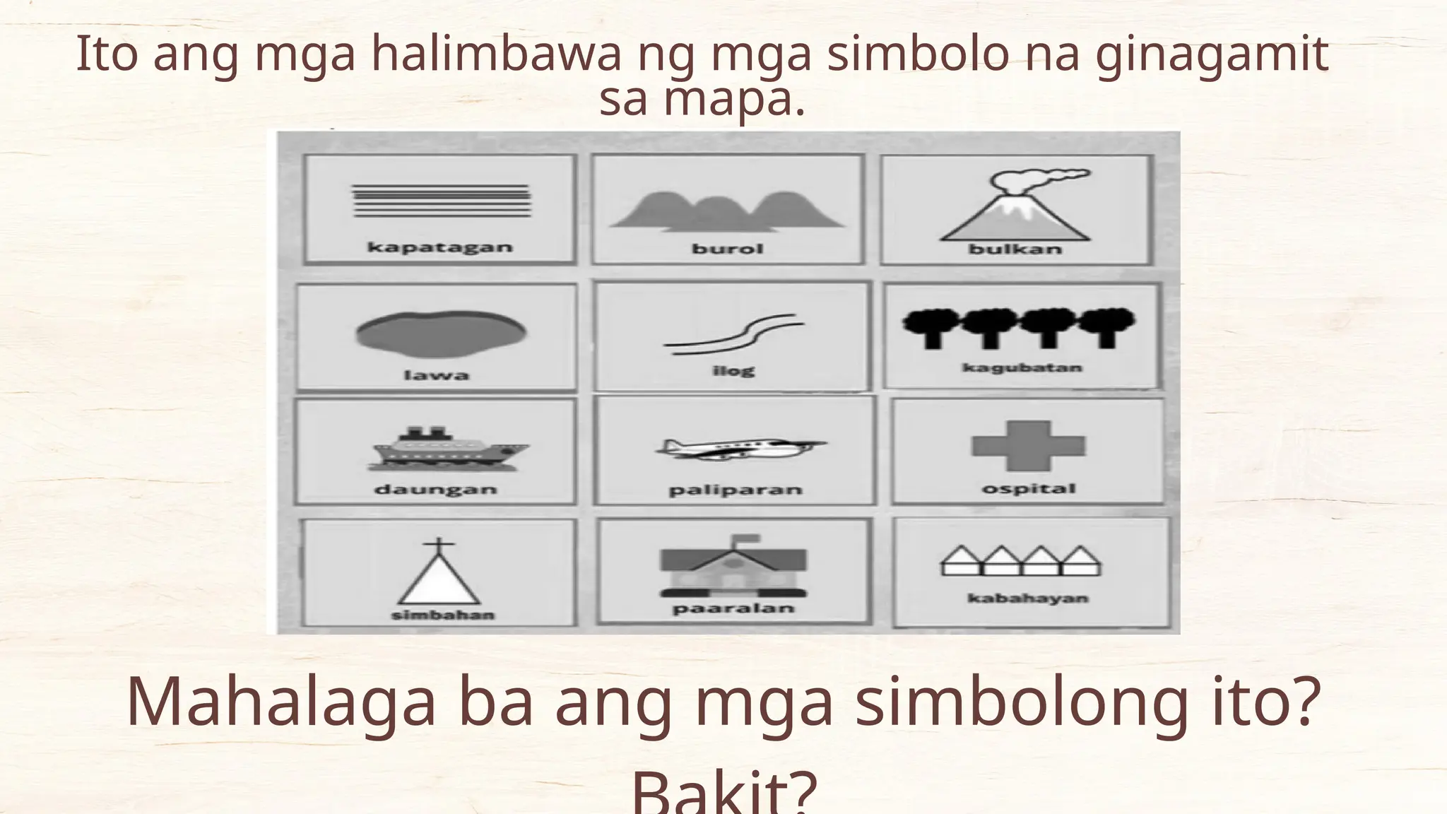 AralPan3_Q1_W1_PPT MGA MAHAHALAGANG SIMBOLO NG MAPA | PPTX