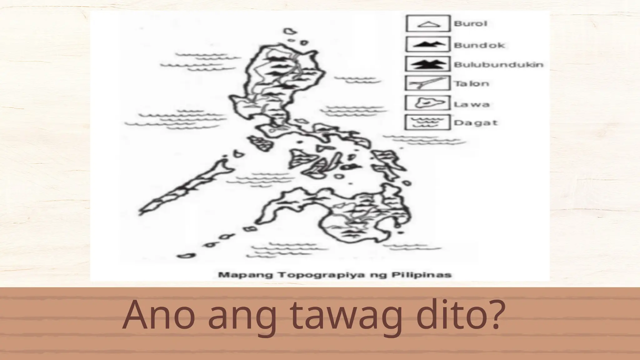 AralPan3_Q1_W1_PPT MGA MAHAHALAGANG SIMBOLO NG MAPA | PPTX