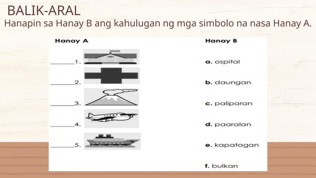 AralPan3_Q1_W1_PPT MGA MAHAHALAGANG SIMBOLO NG MAPA | PPTX