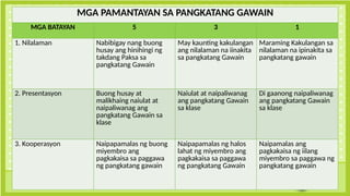 Aral Pan 4-Q3-W4-D3 COT-Mga Gampanin ng Pamahalaan (2).pptx