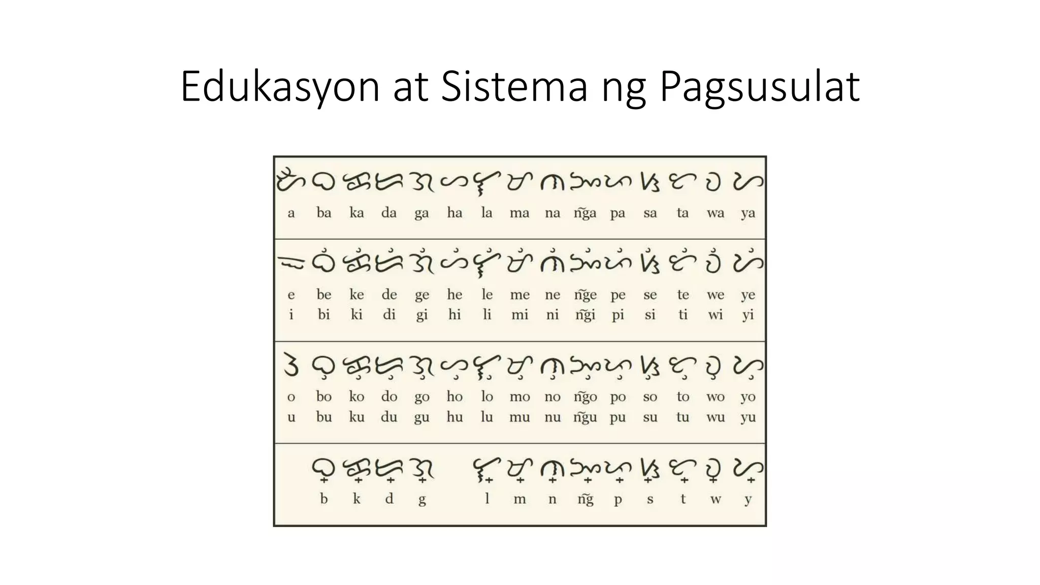 aral pan 5.pptx